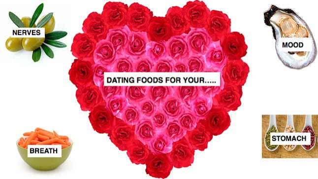 Date foods: Essential pre-date tips to keep your mind, stomach.. and ...