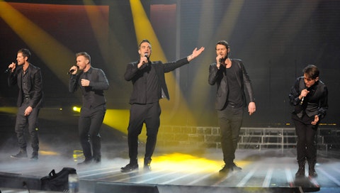 Take That: Everything you need to know about the 90s heartthrobs