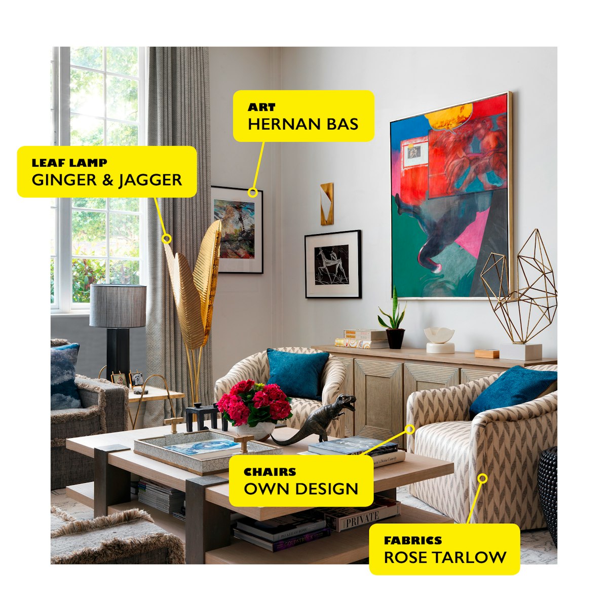 Story Of A Corner: Interior Designer And Art Collector Natalia Miyar ...