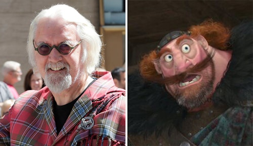 Meet the actors behind the ICONIC Disney lead characters ...