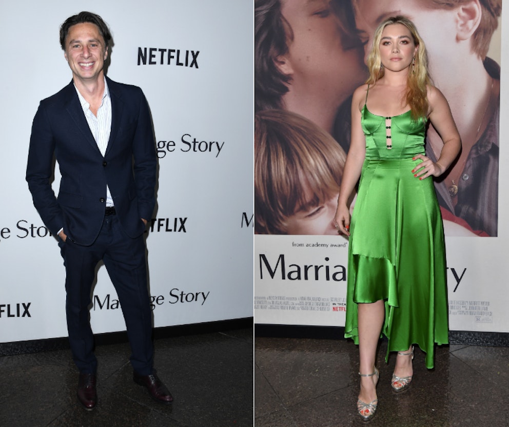 The Hot New Celebrity Couples Of 2020 | Celebrity | Grazia