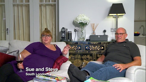 Gogglebox UK cast: Meet the Gogglebox families and couples ...