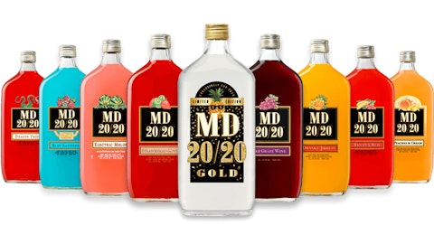 Alcoholic drinks we loved in the ‘90s and where to buy them