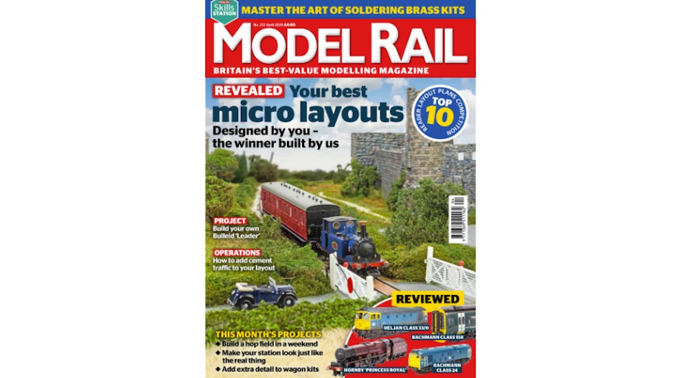 The essentials you need for building a model rail layout | %%channel_name%%