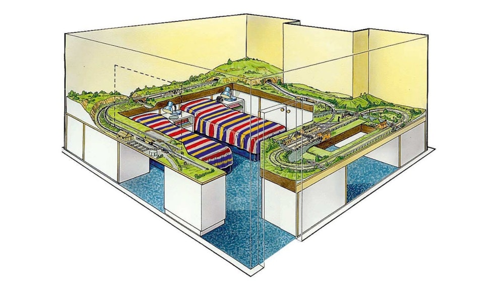 Choosing the right location for your train set | Model Rail