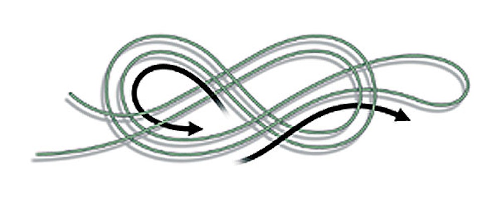 How to tie a figure-of-eight loop fishing knot | Angling Times