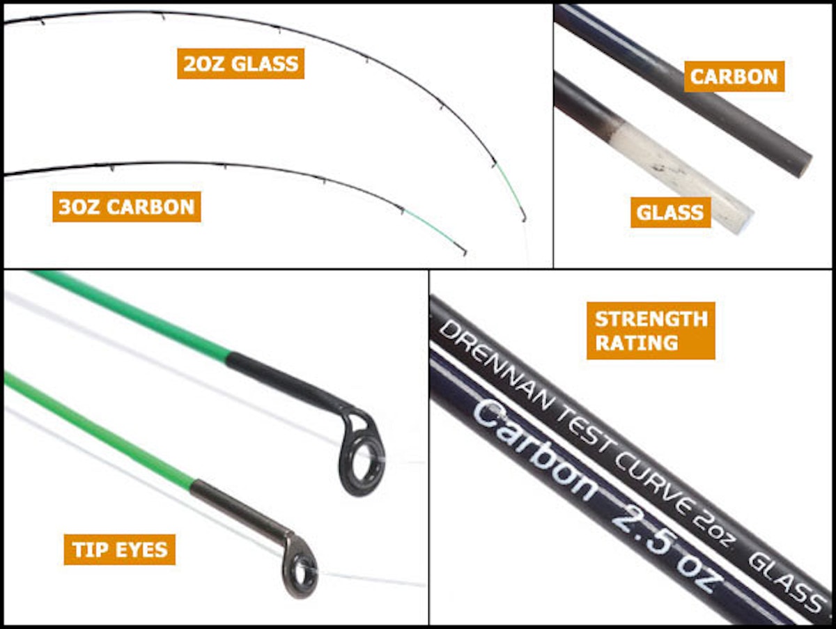 GUIDE TO QUIVERTIPS | Angling Times