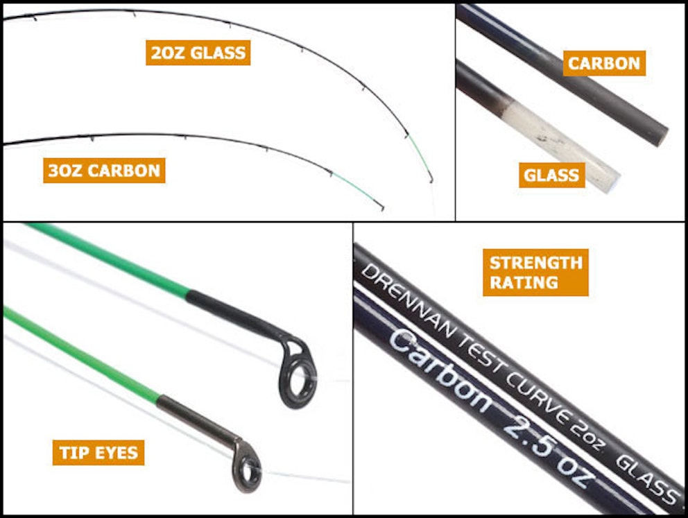GUIDE TO QUIVERTIPS | Angling Times
