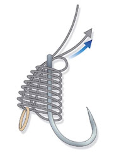 HOW TO TIE THE BANDED KNOTLESS KNOT