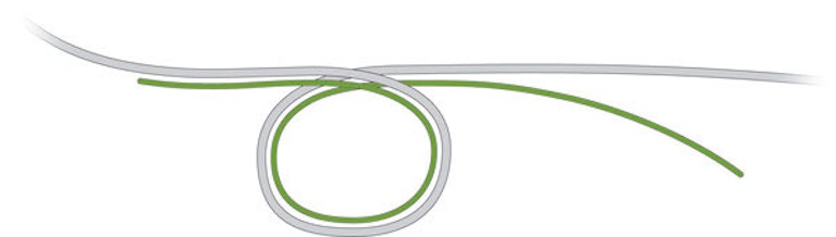 How to tie a water knot for fishing | Angling Times