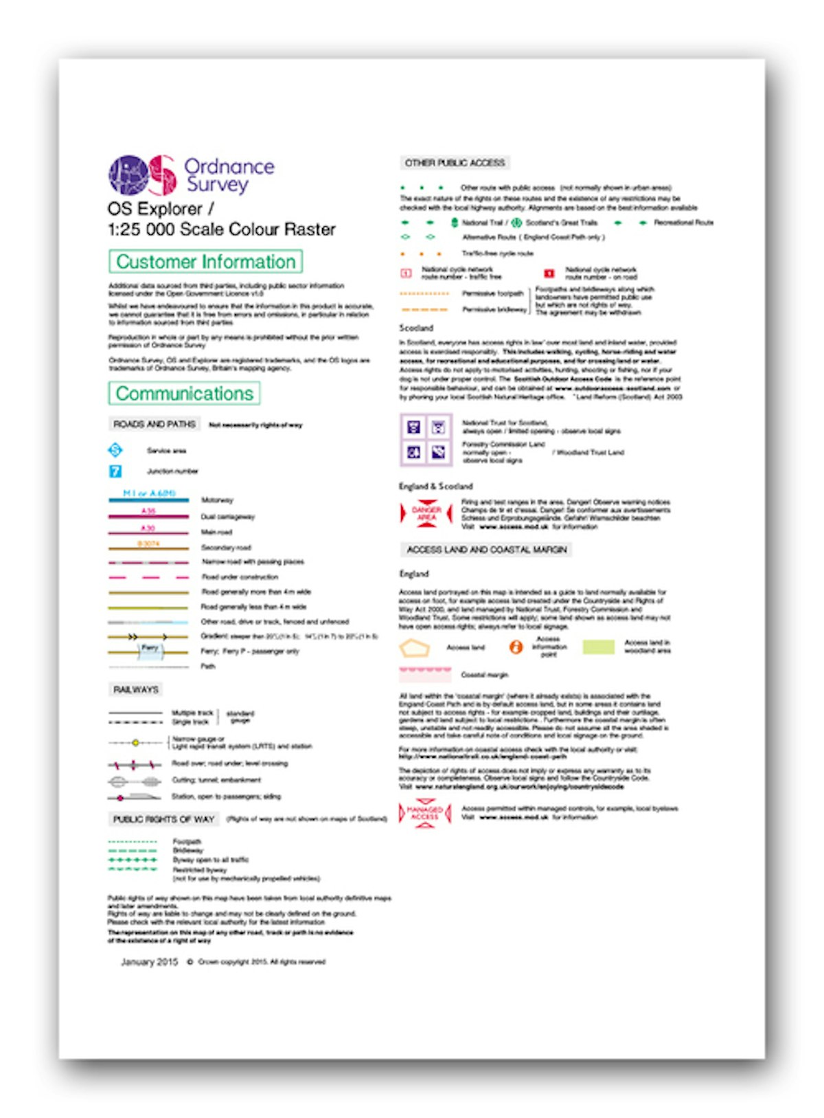 Learn the legend – understanding Ordnance Survey map symbols | LFTO