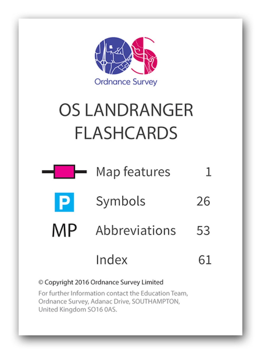 Learn the legend – understanding Ordnance Survey map symbols | LFTO