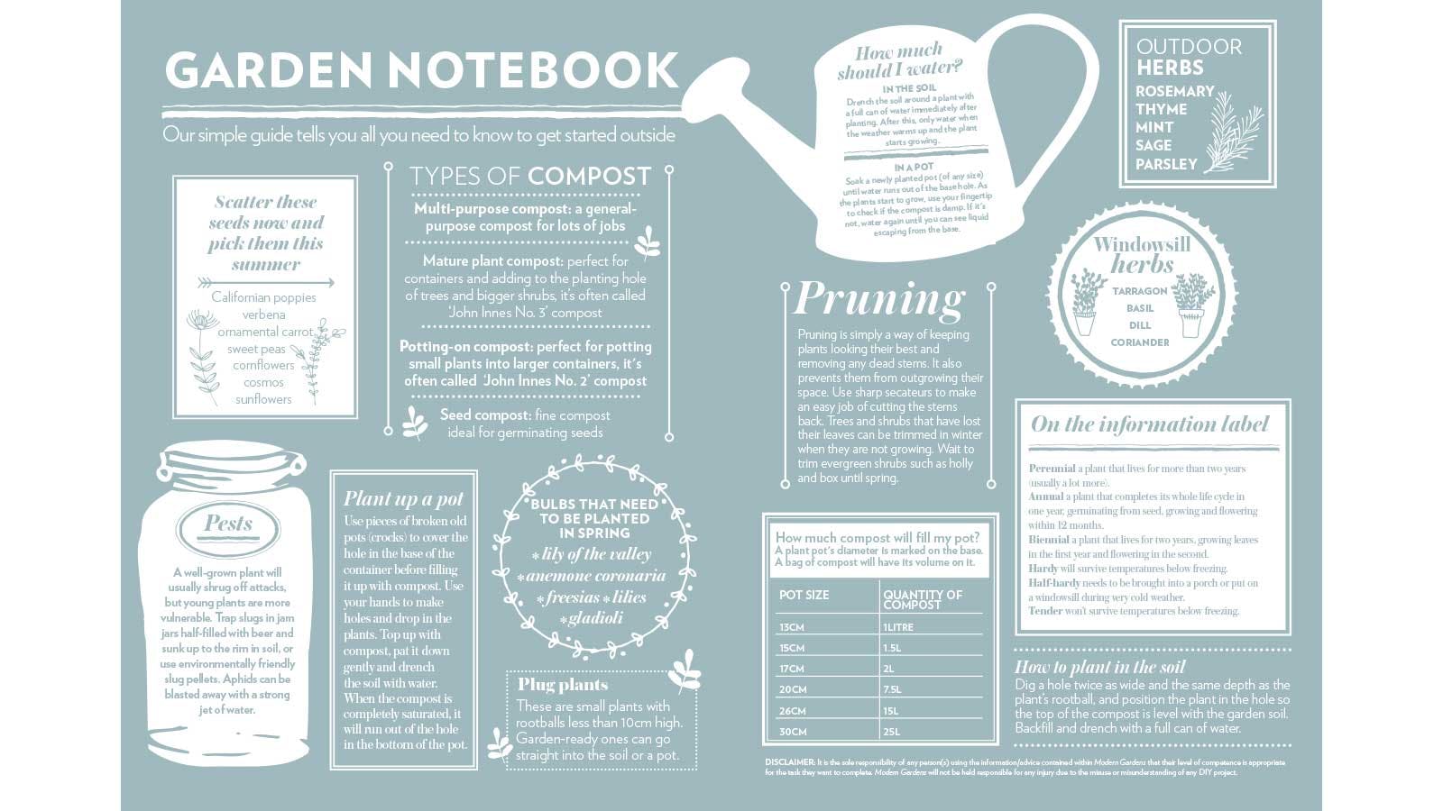 Garden notebook | Modern Gardens