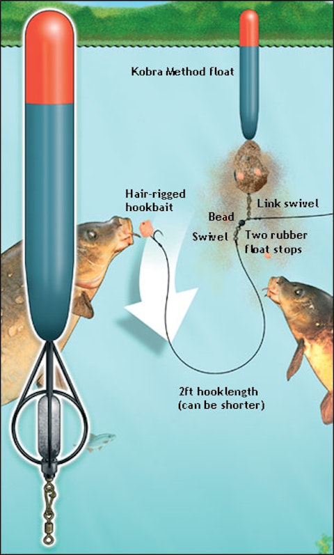HOW TO FISH FOR CARP WITH A BAGGING WAGGLER | Angling Times