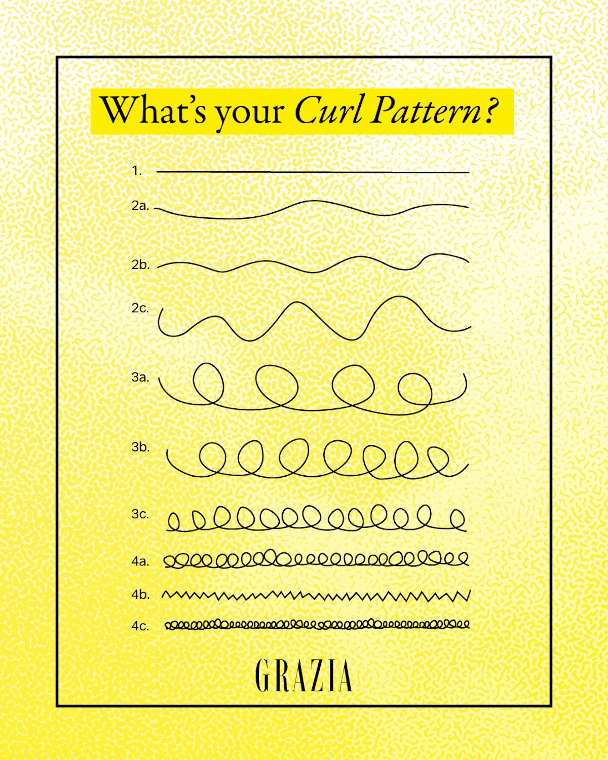 How To: Figuring Out Your Hair's Curl Pattern | Grazia
