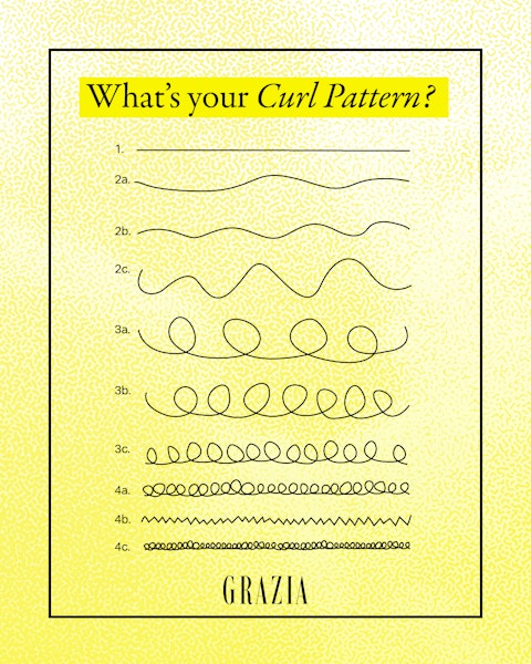 How To: Figuring Out Your Hair's Curl Pattern | Grazia