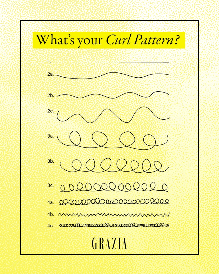 How To: Figuring Out Your Hair's Curl Pattern | Grazia