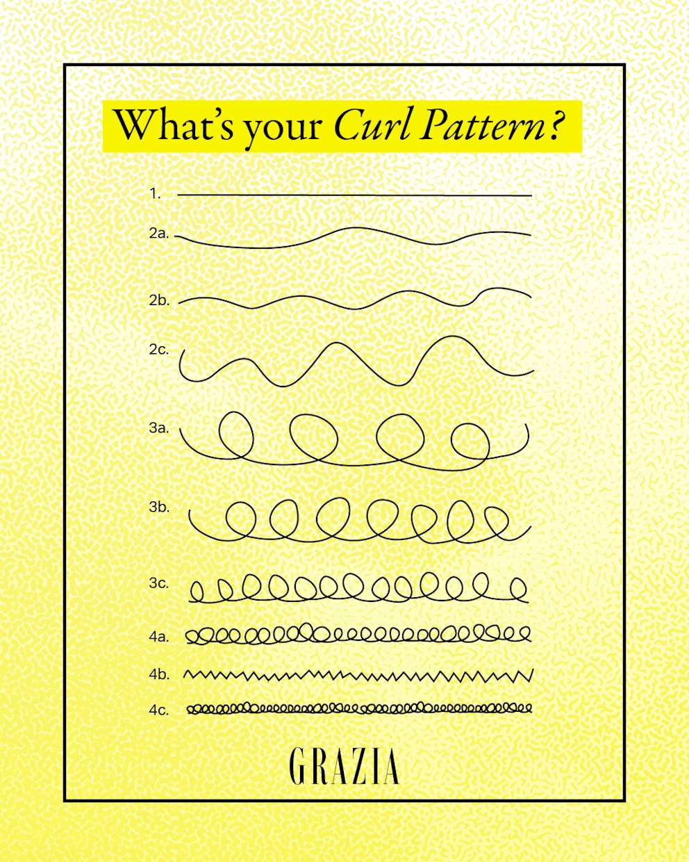 How To: Figuring Out Your Hair's Curl Pattern | Grazia