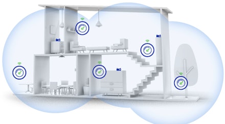 The best mesh Wi-Fi 2021 | Tech | What's The Best