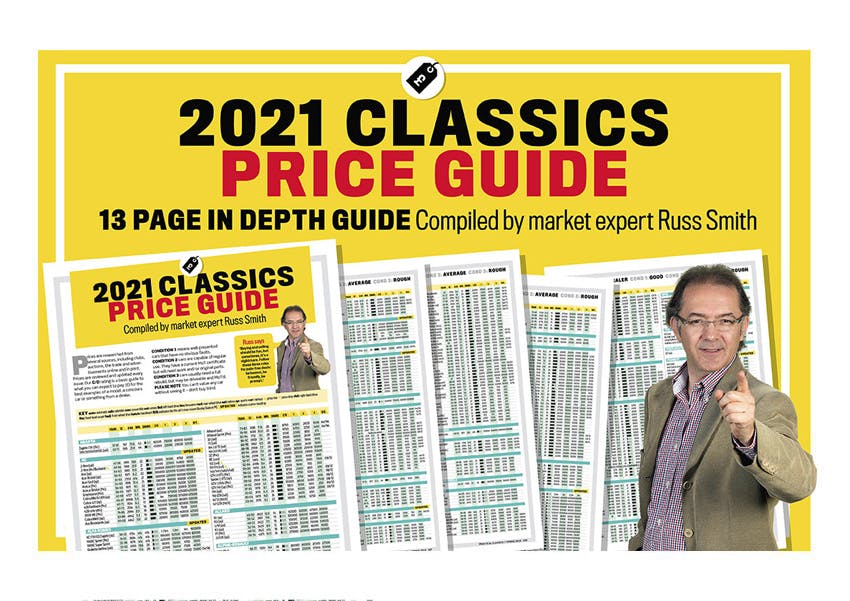 PRICE GUIDE 2022 | Articles | Practical Classics