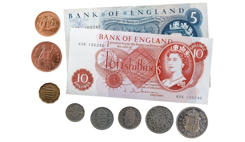 Understanding old money in the UK: Pounds, shillings and pence