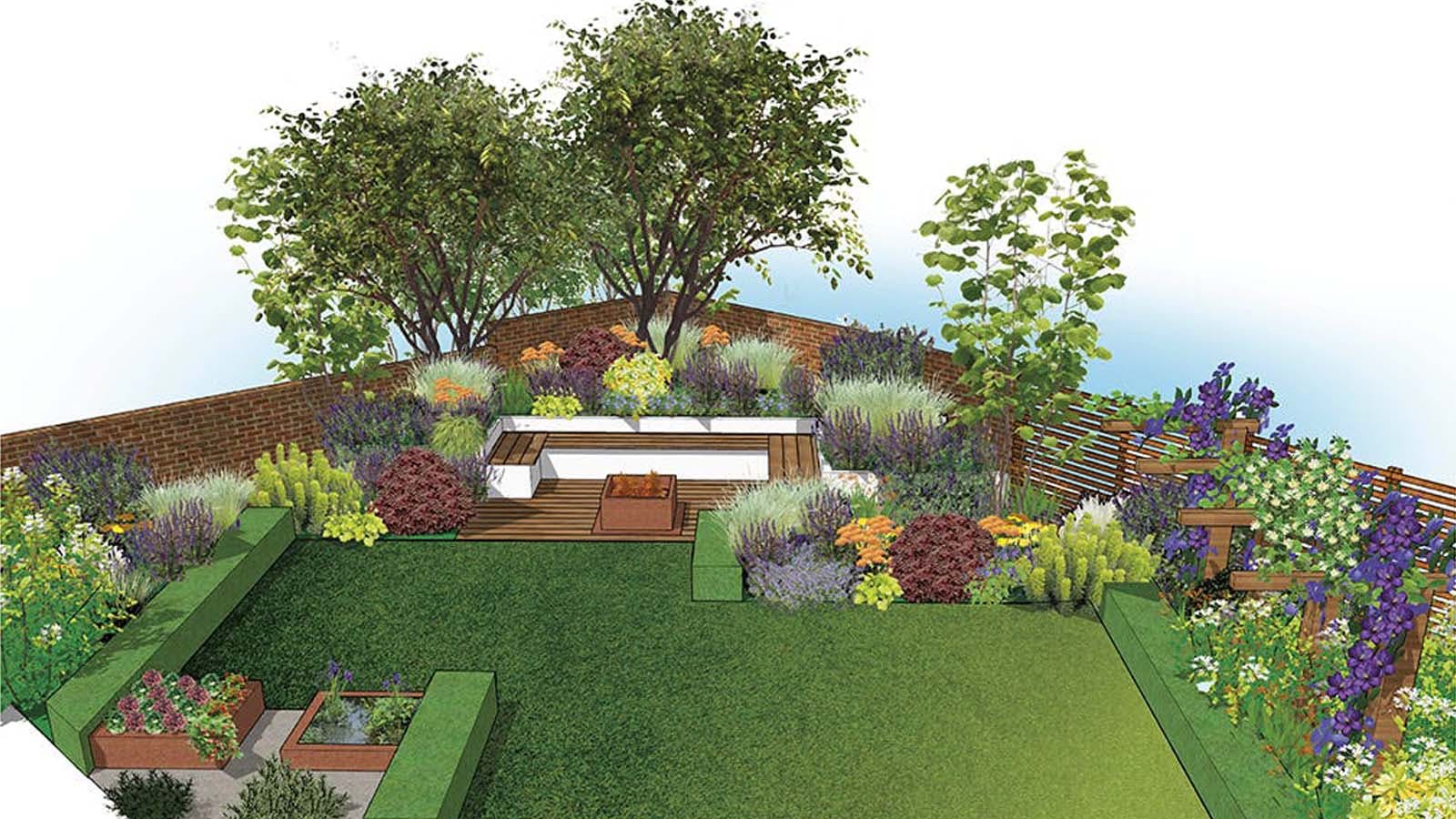 Design solutions | Garden Answers