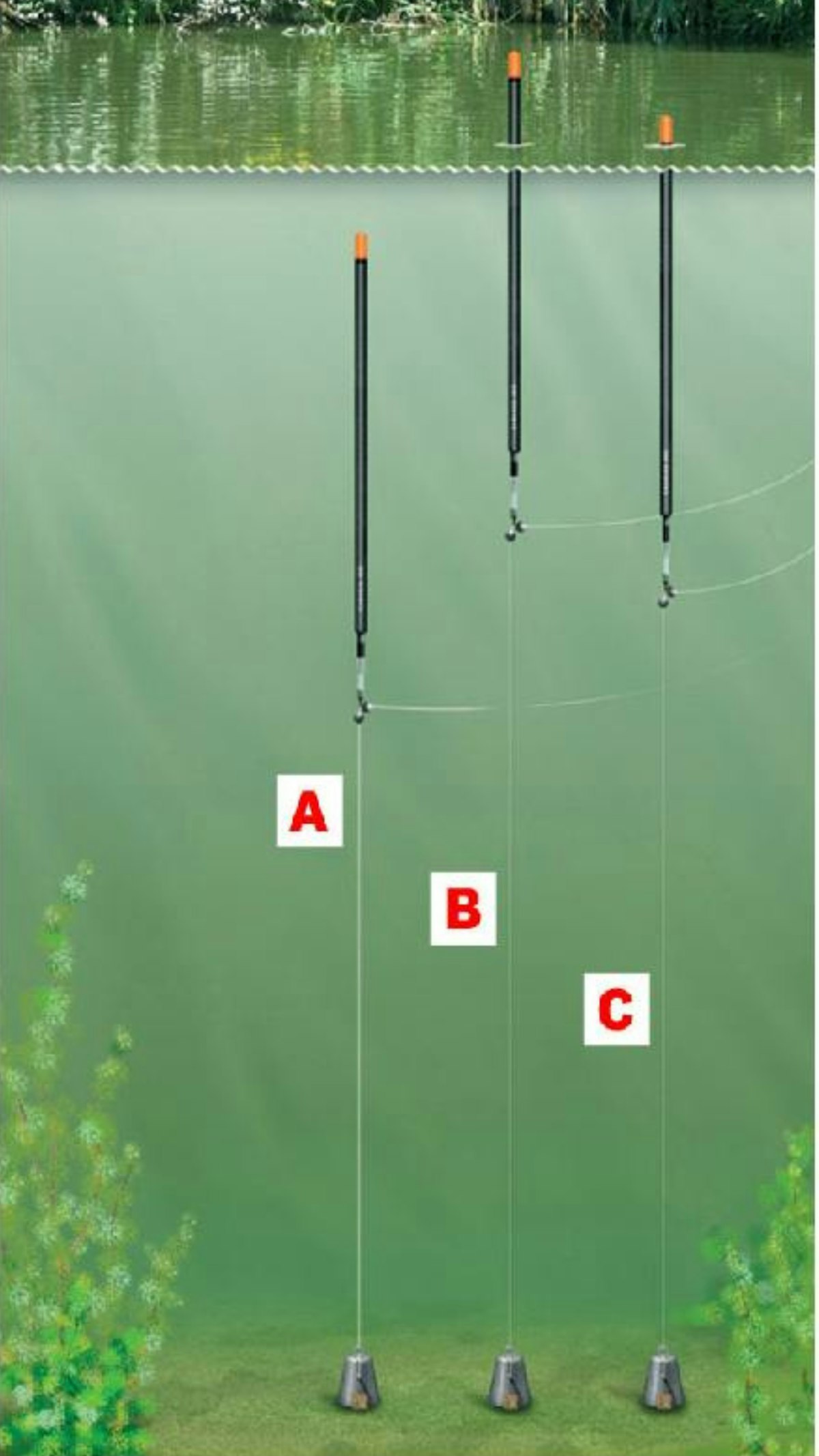 How to plumb the depth when float fishing | Angling Times