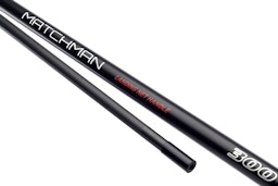 The best Landing Net Handles of 2025