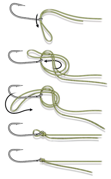 How to use the dropshot method | tackle and tips | Angling Times