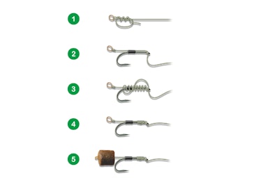 5 Fishing Knots Every Beginner Should Know