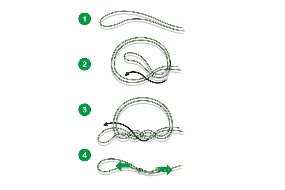 5 Fishing Knots Every Beginner Should Know