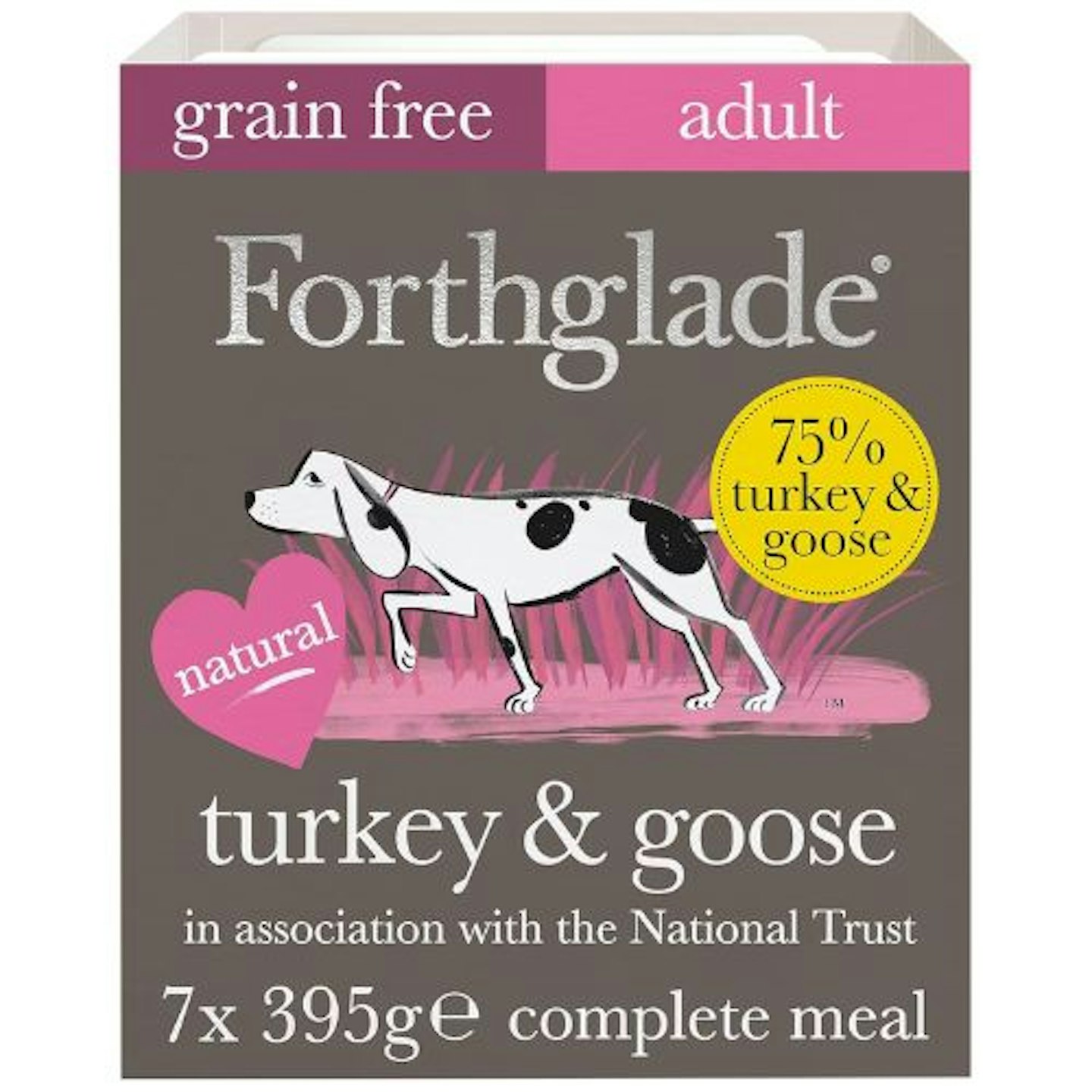 Best dog food deals
