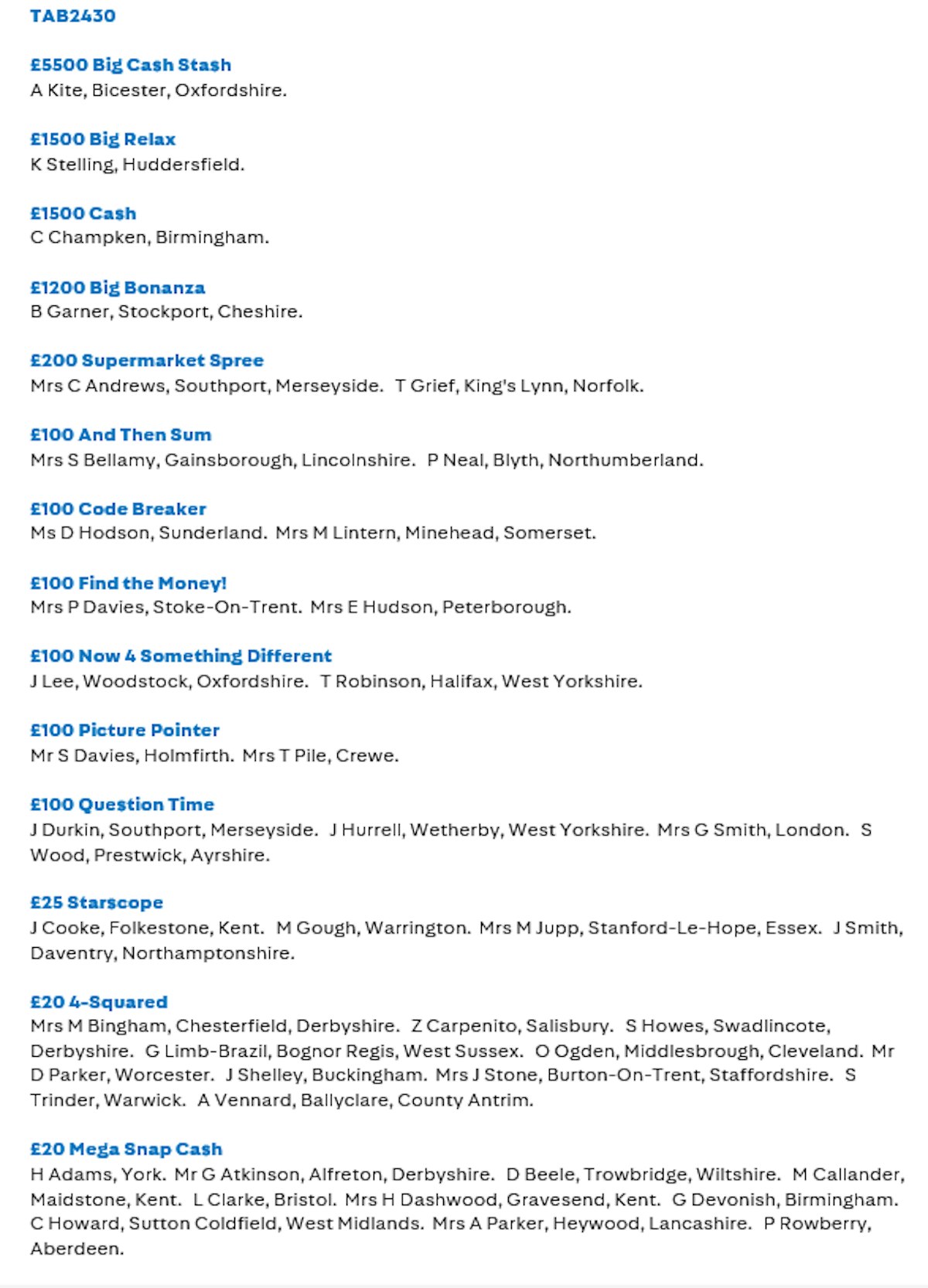 Take a Break Issue 30 Winners | Competitions | Take a Break